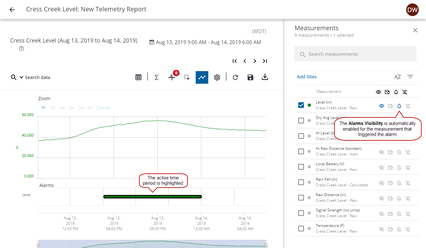 View and Filter Alarms for a Site