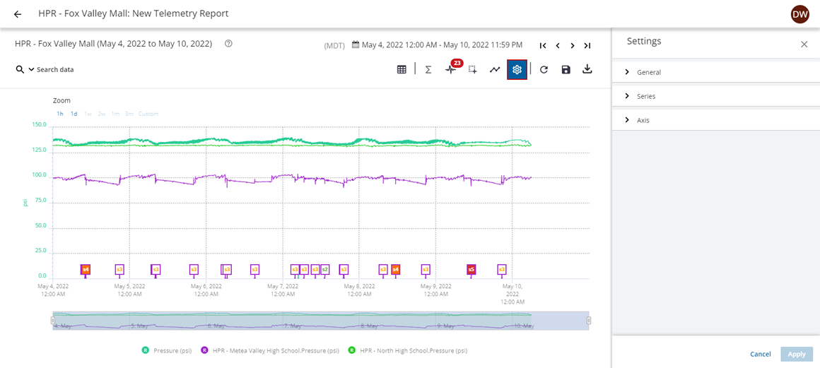 Customize Telemetry Reports