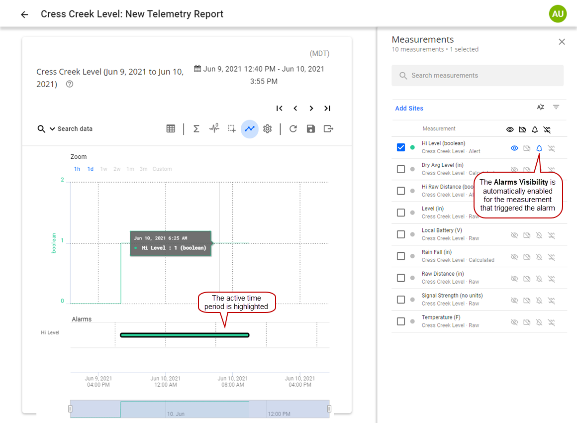 View and Filter Alarms for a Site